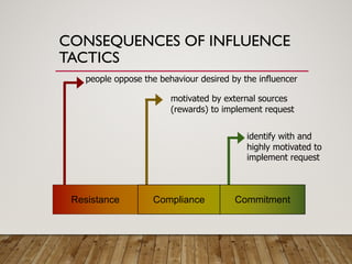 Power influence slideshare | PDF
