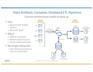 Spark as part of a Hybrid RDBMS Architecture-John Leach Cofounder ...