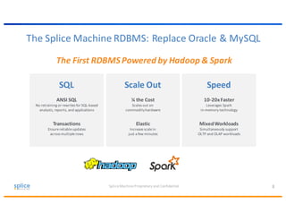 Spark as part of a Hybrid RDBMS Architecture-John Leach Cofounder Splice Machine | PPT