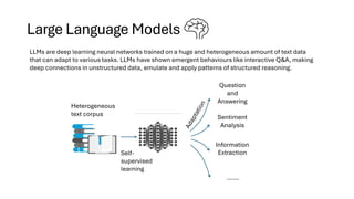 Building intelligent applications with Large Language Models | PDF