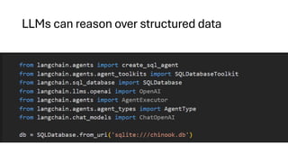 Building intelligent applications with Large Language Models | PDF