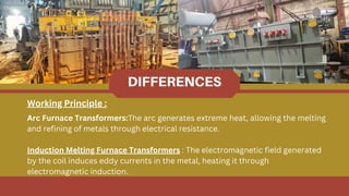 Powering Metallurgy - Differences of Arc vs.Induction Furnace ...