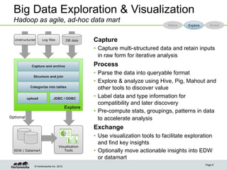 Powering Next Generation Data Architecture With Apache Hadoop | PPT