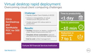 Powering Virtualization, Applications, and Data Center Transformation with Converged Solutions ...