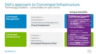 Powering Virtualization, Applications, and Data Center Transformation with Converged Solutions ...