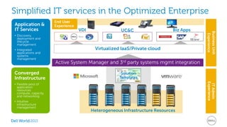 Powering Virtualization, Applications, and Data Center Transformation ...