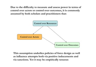 Power in International Relations (Pol 5) | PDF