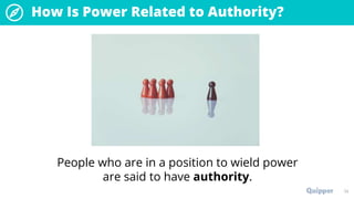 POWER IN POLITICS..pptx