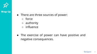 POWER IN POLITICS..pptx