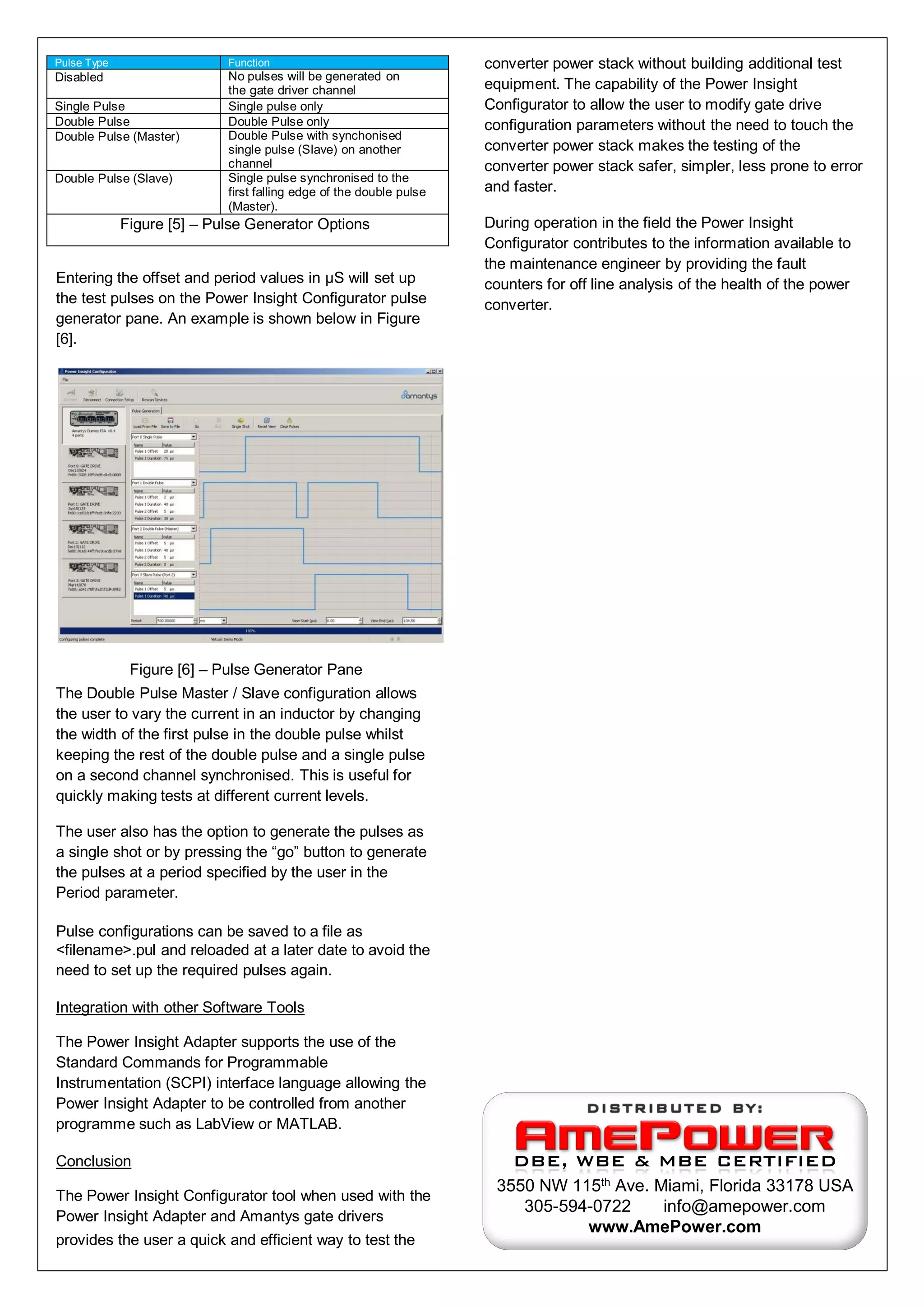 New IGBT Gate Driver Software | PDF