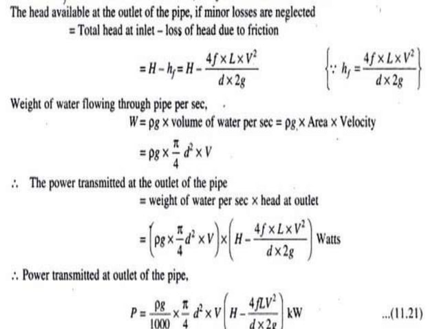 Power is transmitted through pipe_AMIT | PPTX
