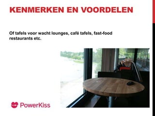 Powerkiss Product Introductie | PPTX