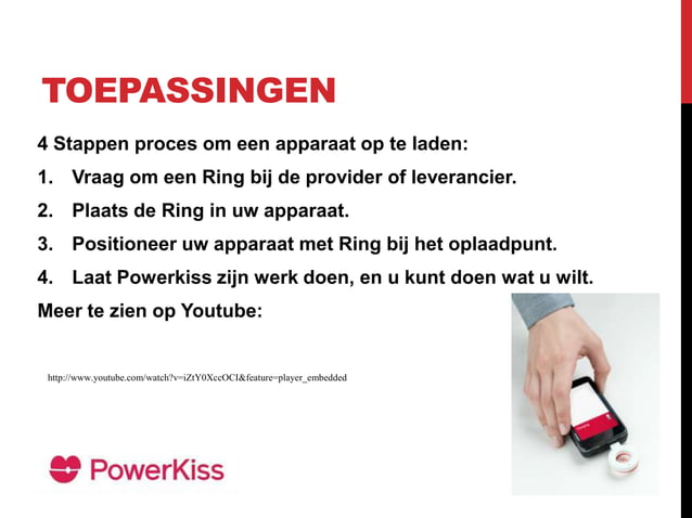 Powerkiss Product Introductie | PPT