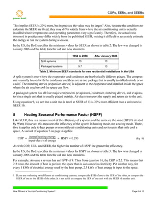 Power Knot:: Coefficient of Performance, Energy Efficiency Ratio, and ...