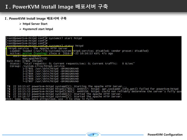 IBM PowerKVM Install Guide | PDF