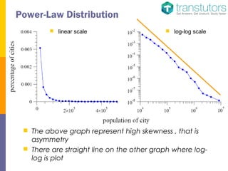Power Law | Statistics | PPT