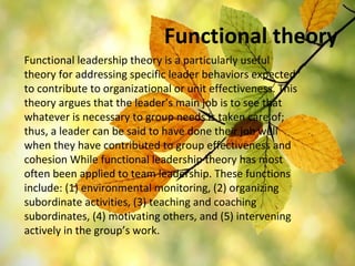 Leadership Theories & Concepts | PPT
