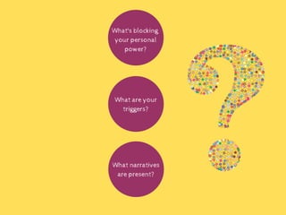 Stepping From Powerless to Powerful | PPT