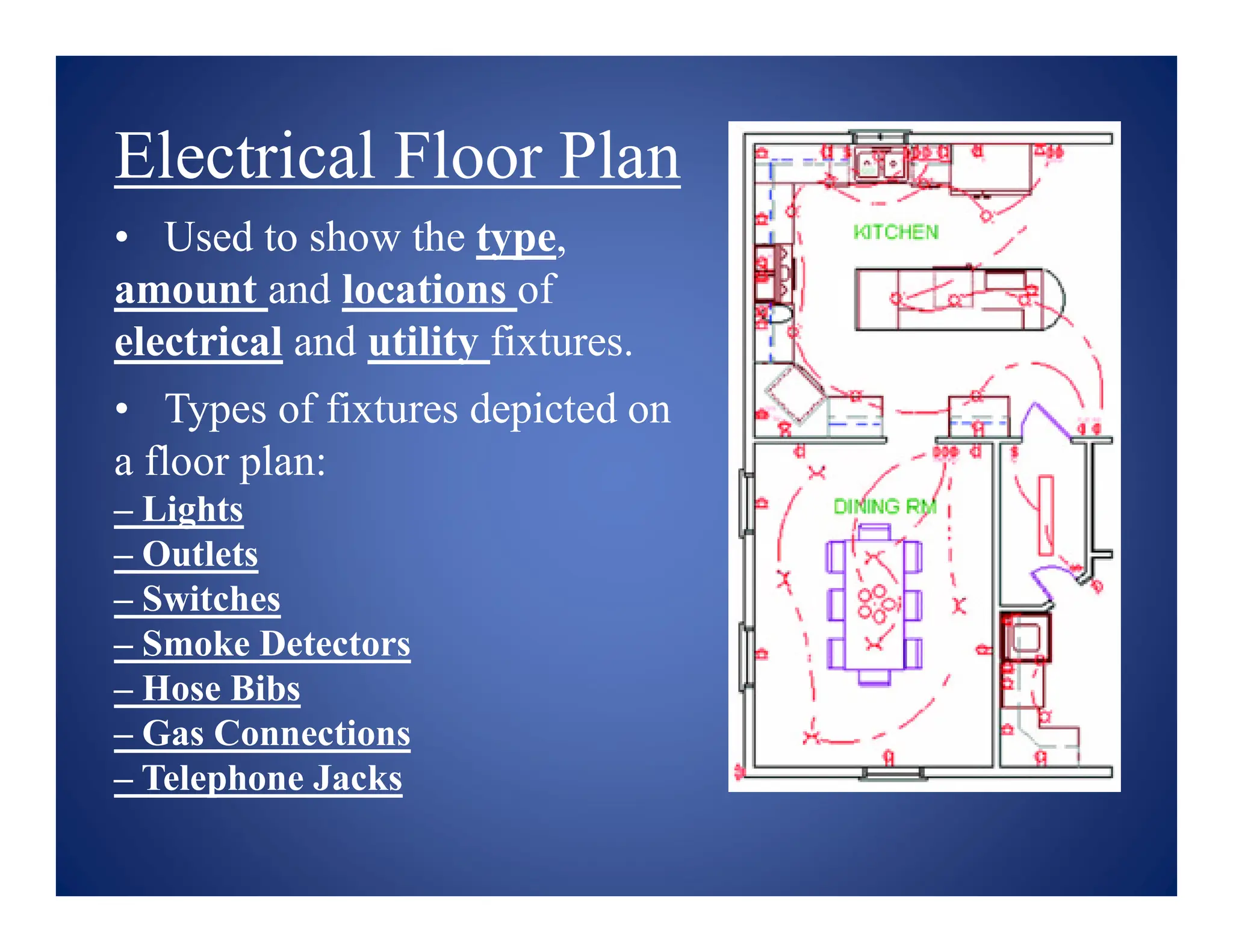 Interior Design _Power and Lighting Lesson | PDF