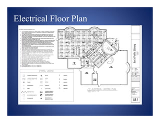 Interior Design _Power and Lighting Lesson | PDF