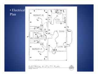 Interior Design _Power and Lighting Lesson | PDF