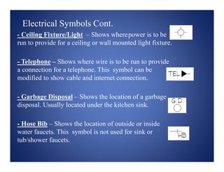 Interior Design _Power and Lighting Lesson | PDF