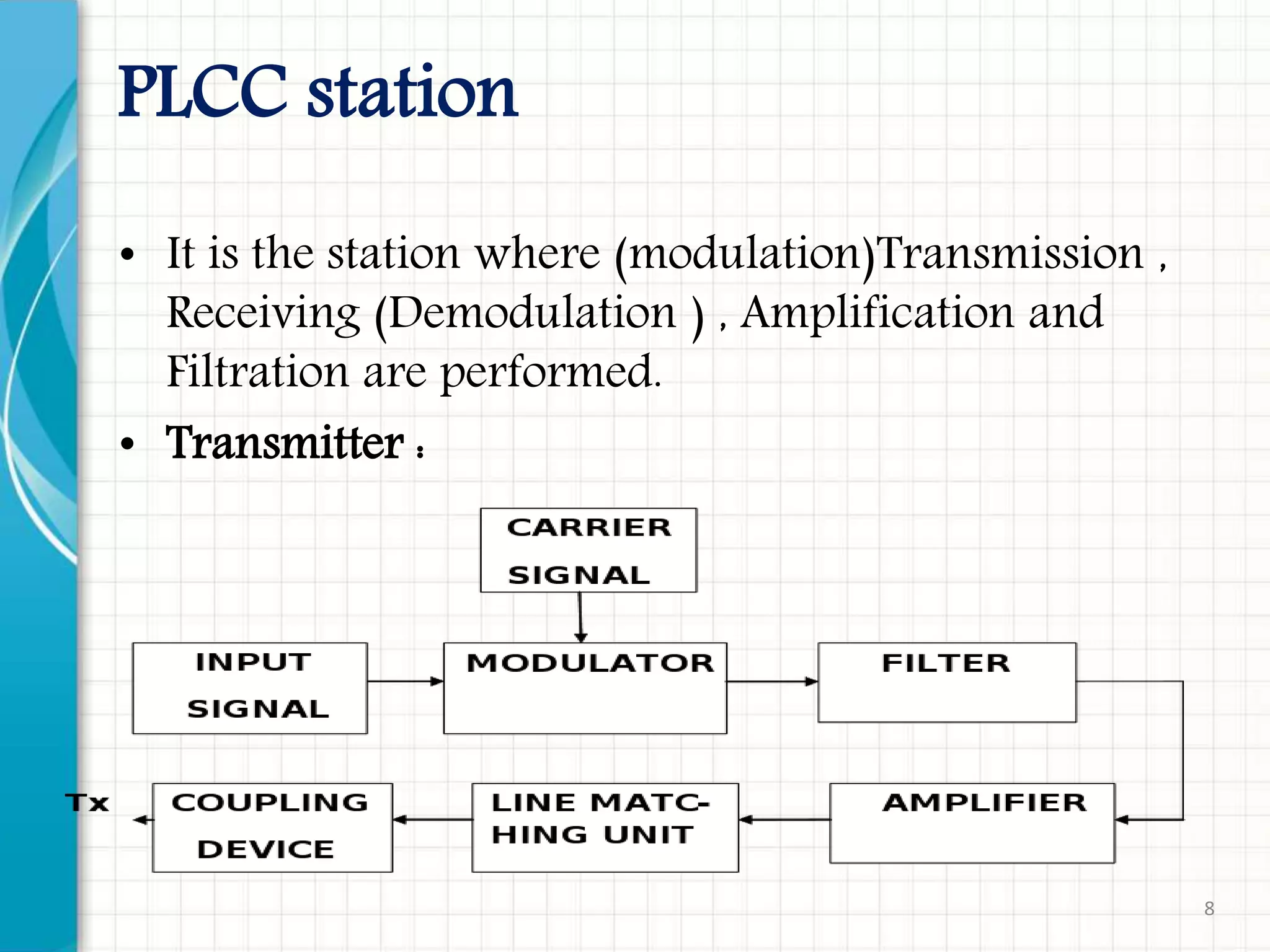 Power line carrier communication(with awesome animation work) | PPT