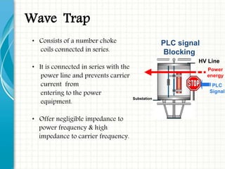 Power line carrier communication(with awesome animation work) | PPTX