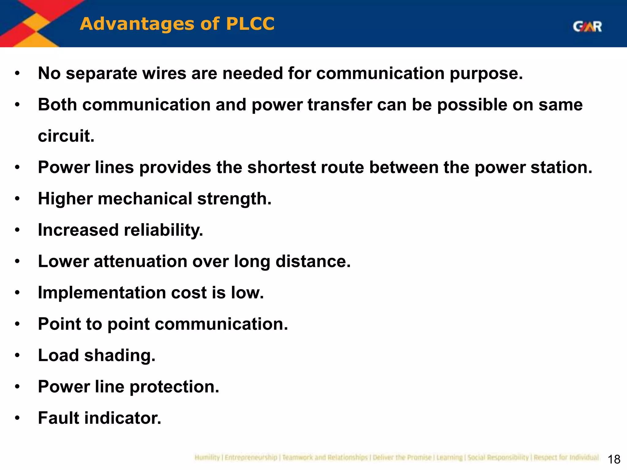Power_Line_Carrier_Communication.pptx