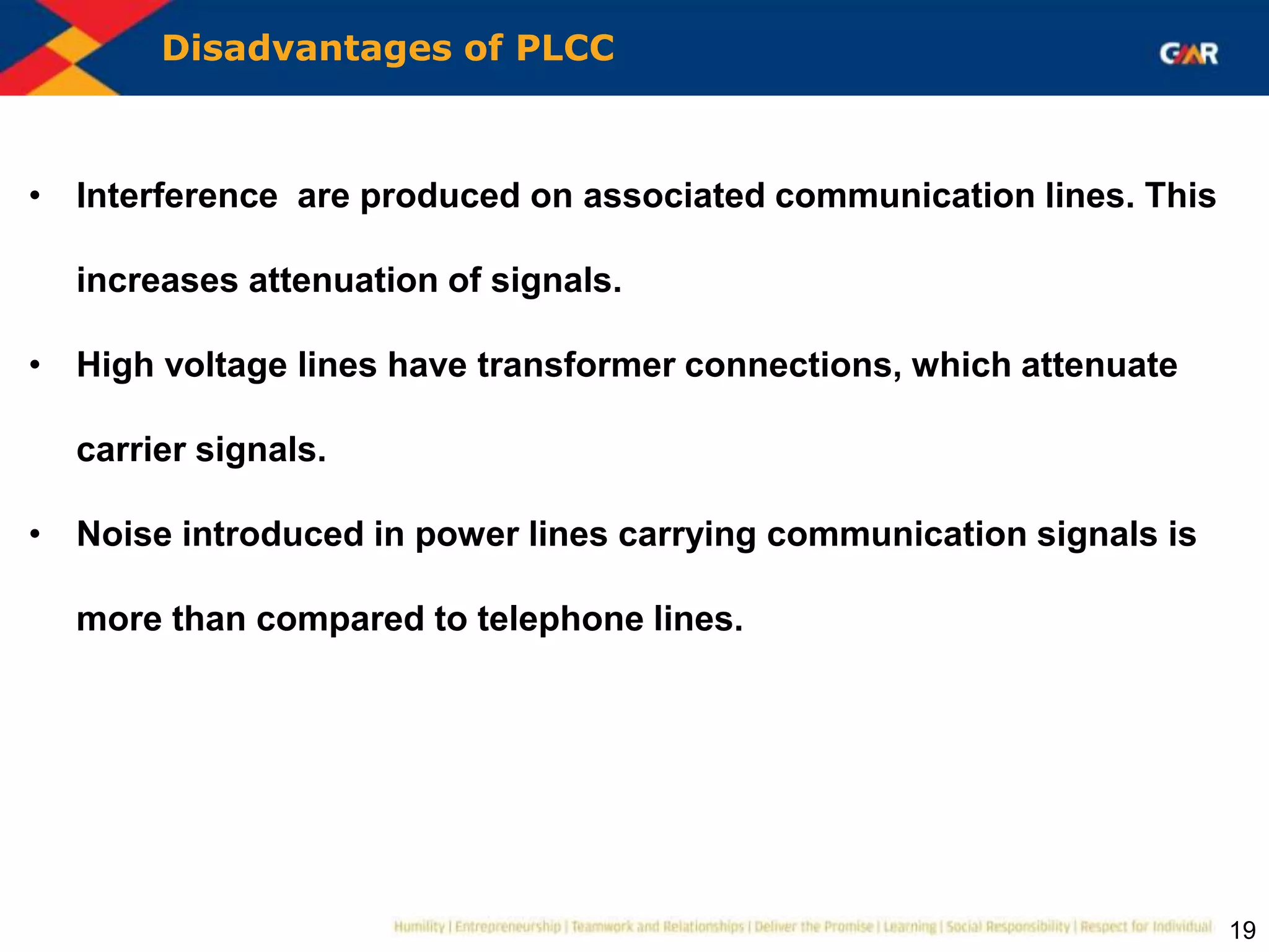 Power_Line_Carrier_Communication.pptx