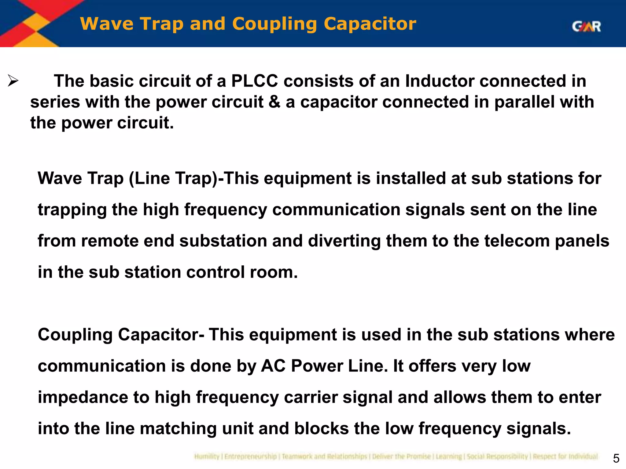 Power_Line_Carrier_Communication.pptx