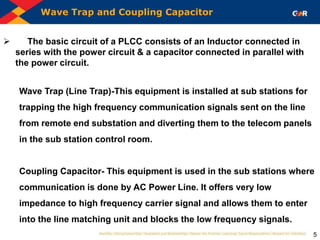 Power_Line_Carrier_Communication.pptx