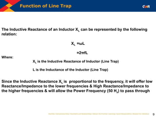 Power_Line_Carrier_Communication.pptx
