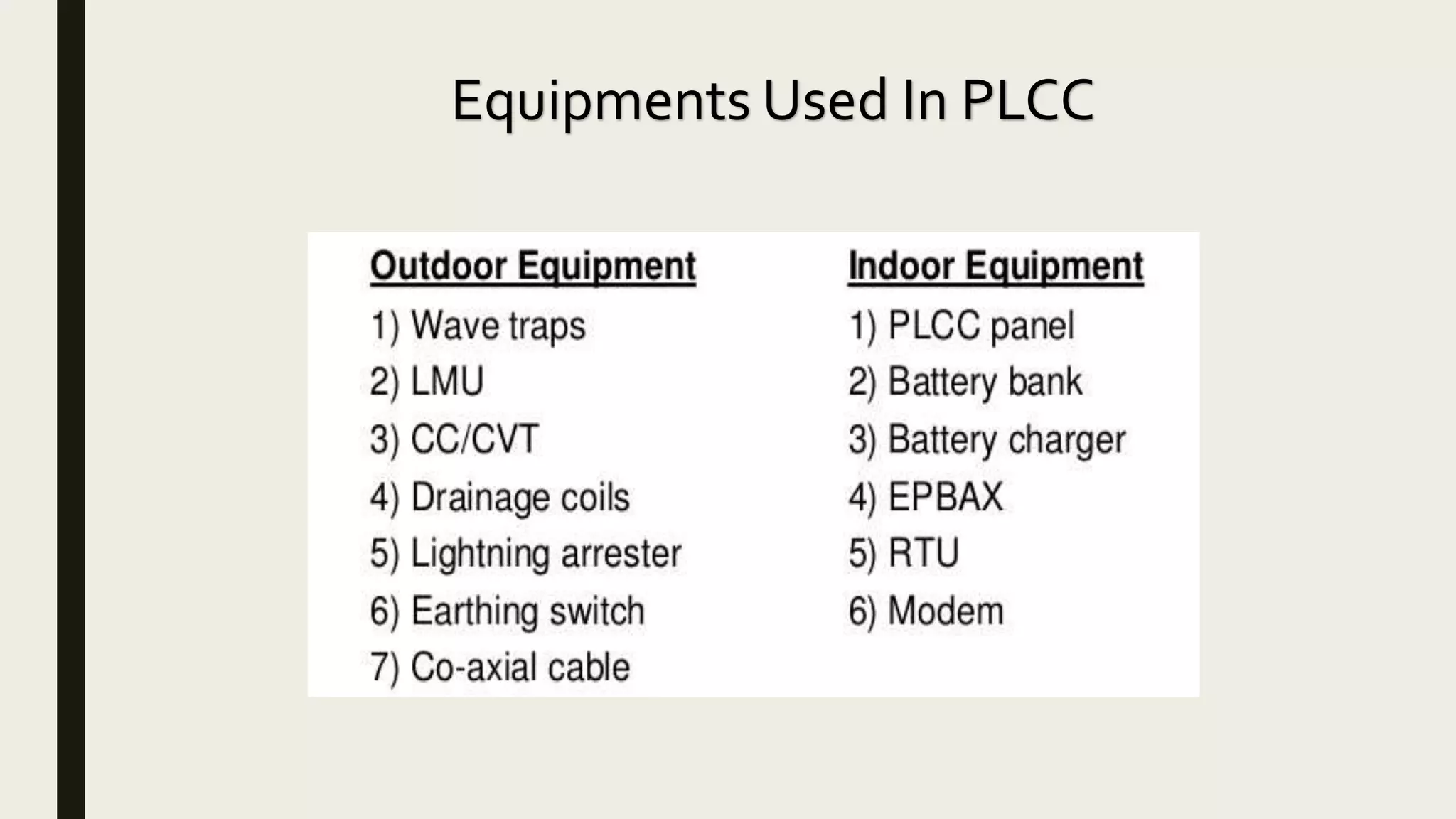 Power line carrier communication | PPTX