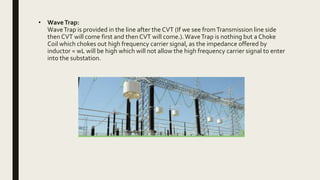 Power line carrier communication | PPTX