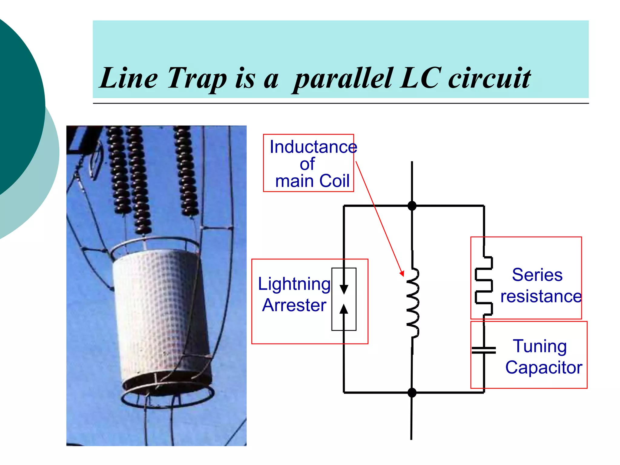 Power line carrier communication (plcc) | PPTX