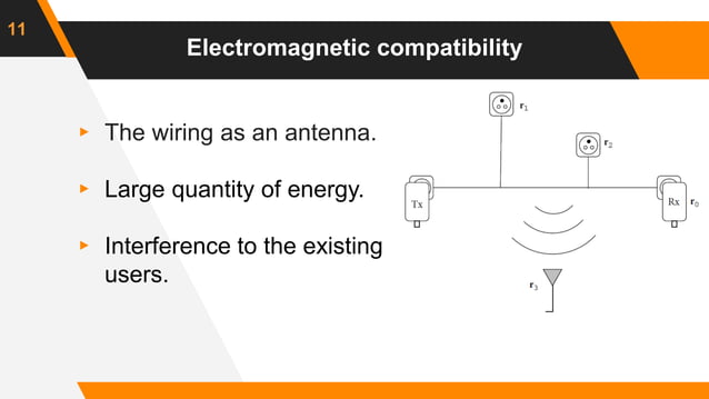 Power line communication | PDF | Computer Networking | Computing