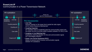 PowerLink IP Embedded Teleprotection Signaling.pdf