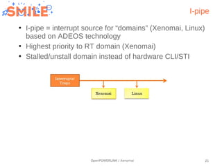 openPOWERLINK over Xenomai | PPT