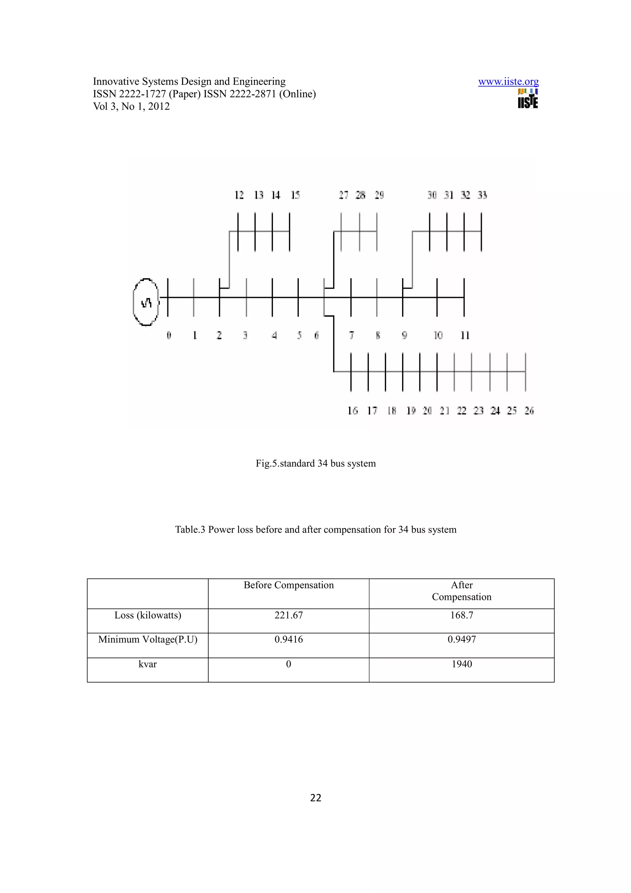 Power Loss Reduction In Radial Distribution System By Using Plant