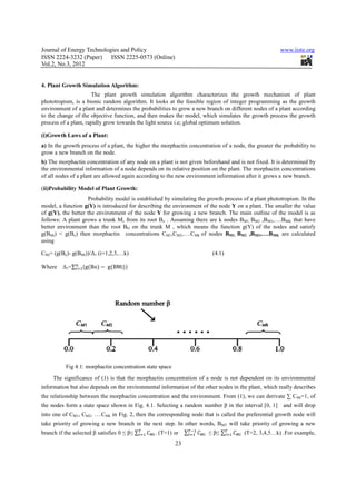 Power loss reduction in radial distribution system by using plant growth simulation algorithm | PDF