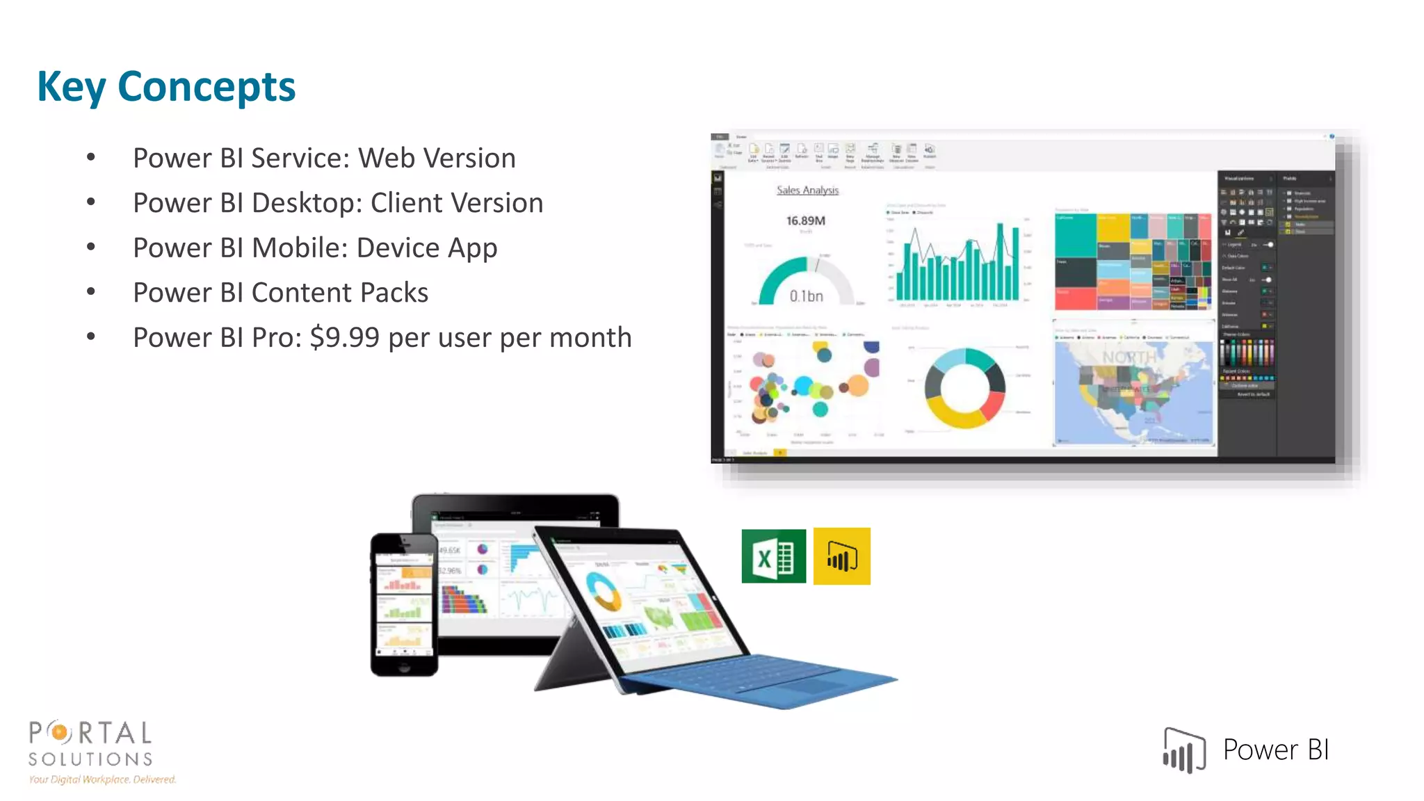 Modernize Your Business Intelligence with Microdevices_data.pngsoft ...