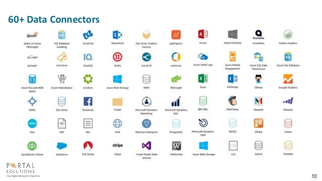 Modernize Your Business Intelligence with Microdevices_data.pngsoft P…