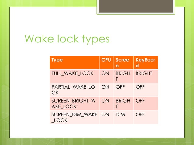 Power management android | PPT