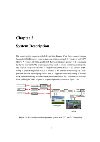 Power Management and Optimization of Microgrid - Electric Vehicle an Integrated System Using ...