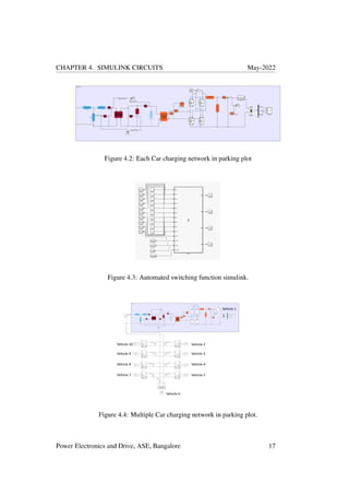 Power Management and Optimization of Microgrid - Electric Vehicle an Integrated System Using ...