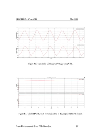 Power Management and Optimization of Microgrid - Electric Vehicle an Integrated System Using ...
