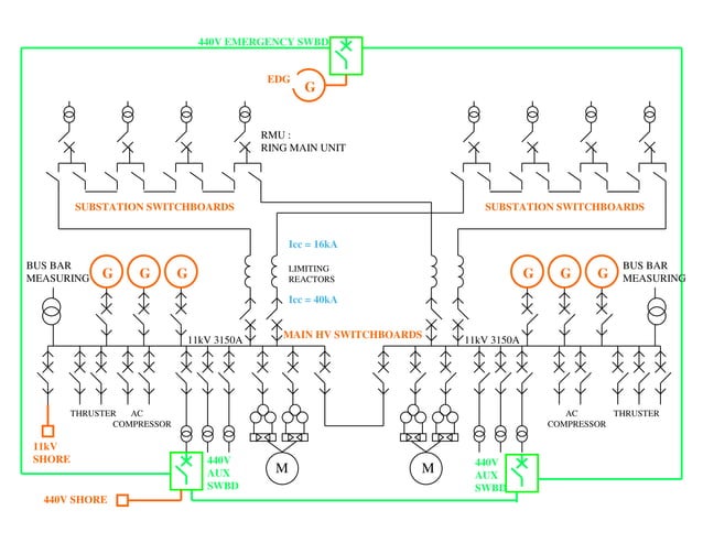 Power Management System used on Vessel.pdf