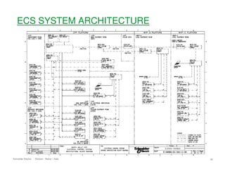 Power Management System used on Vessel.pdf