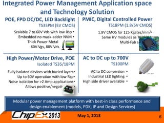 TRACK A: High Performance Integrated Power Management Platforms for LED ...